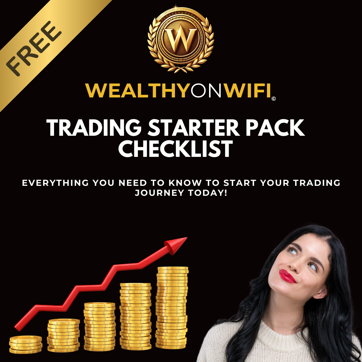 Trading Starter Pack Checklist